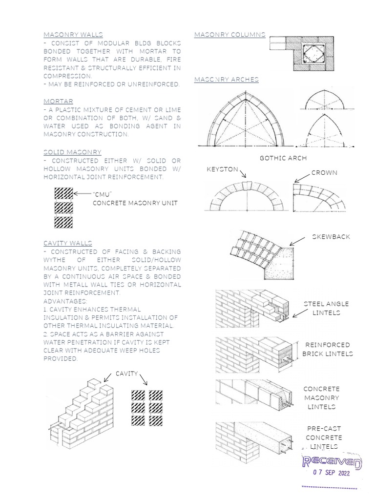 REVIEWER | PDF | Masonry | Components
