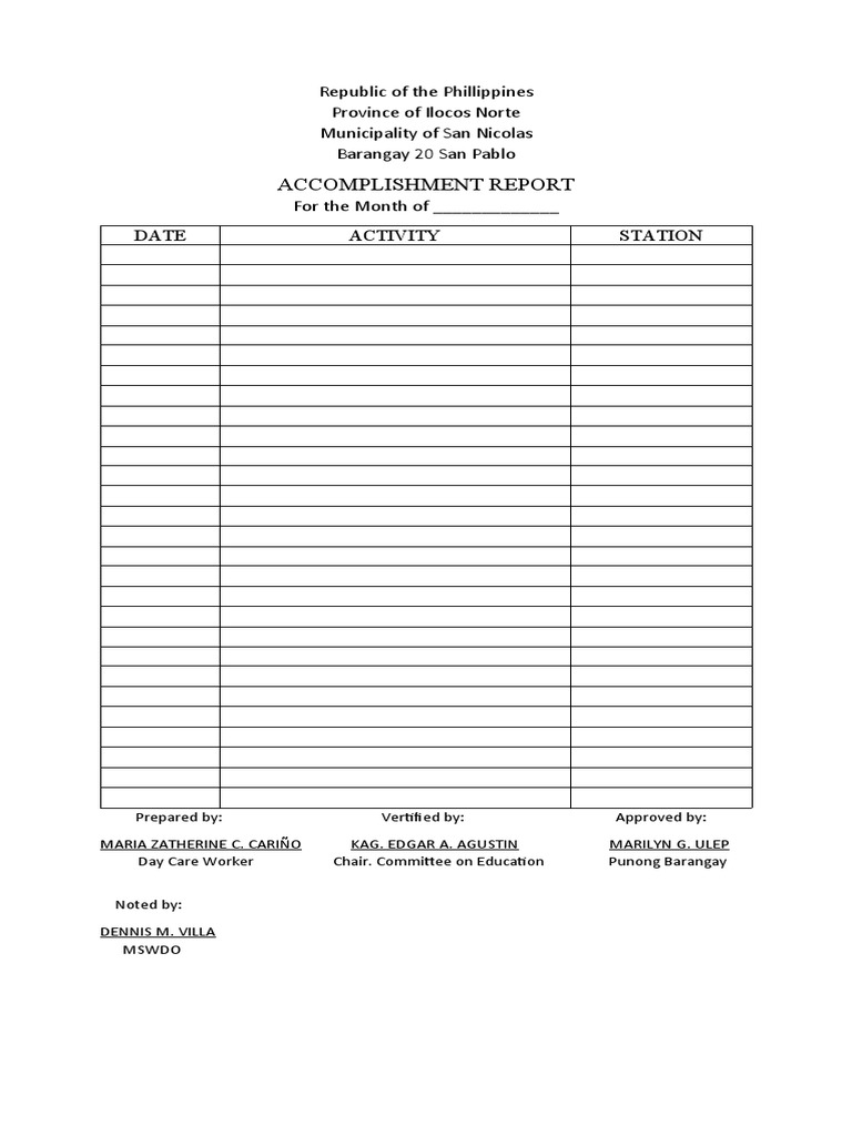 Monthly Accomplishment Report: Day Care | PDF