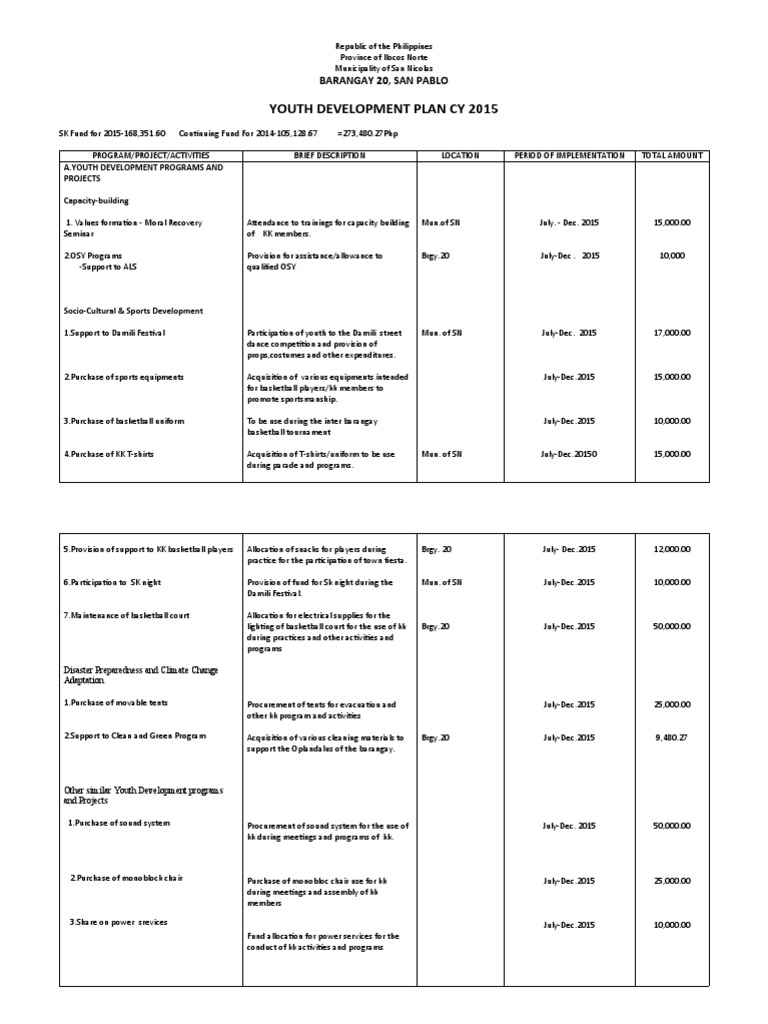 SK Development Plan | PDF