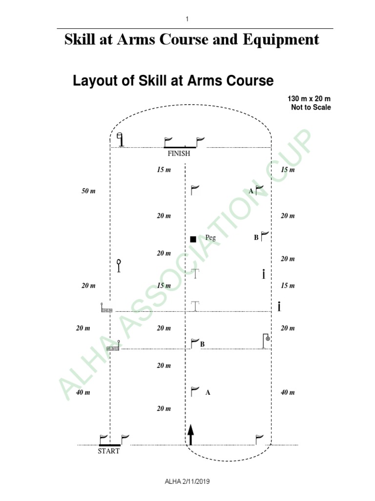 SKILL AT ARMS Course and Equipment 1 1 | PDF | Pipe (Fluid Conveyance ...