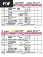 Grade 3 Health Lesson Plans: Nutrition & Malnutrition | PDF ...