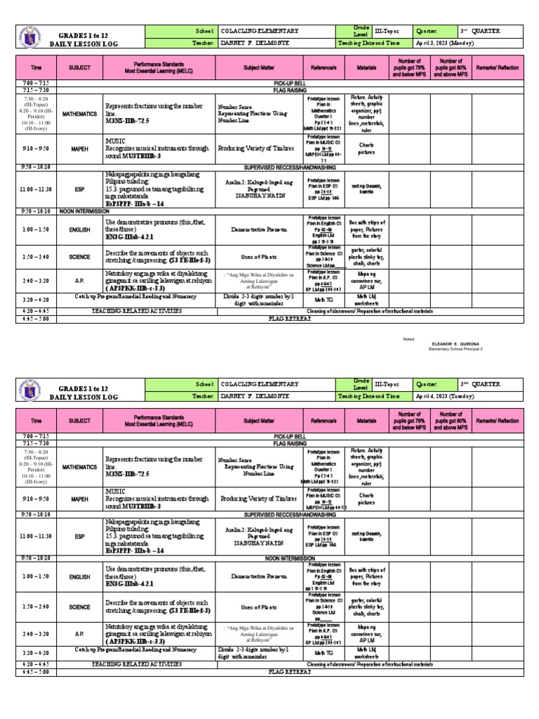 DLL 22 Q3 Week3 | PDF | Teachers | Cognition