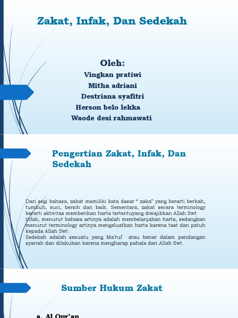 Zakat, Infak, Sedekah Wakaf | PDF