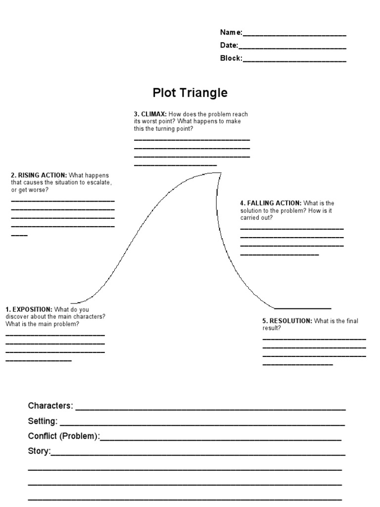 Plot Triangle: 3. CLIMAX: How Does The Problem Reach | PDF