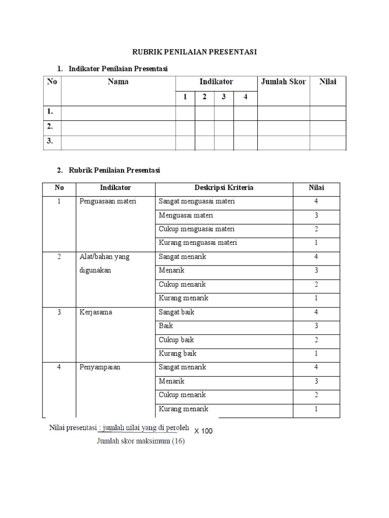 Rubrik Penilaian Presentasi | PDF