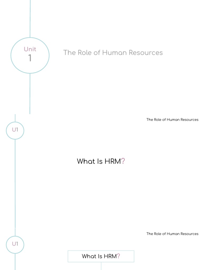 UNIT 1. The Role of Human Resources | PDF | Human Resource Management ...