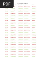 Cateye Tire Size Chart PDF | PDF | Wheel | Vehicle Technology
