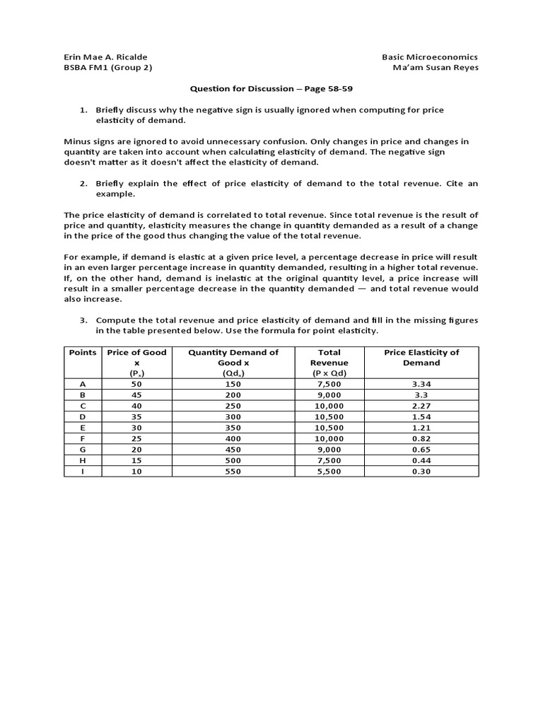 CHPTER 4 FINAL Erin | PDF | Price Elasticity Of Demand | Demand