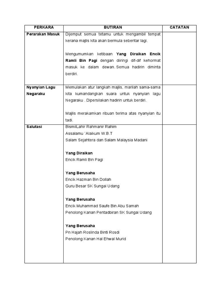 TEKS UCAPAN PERSARAAN Encik Ramli | PDF