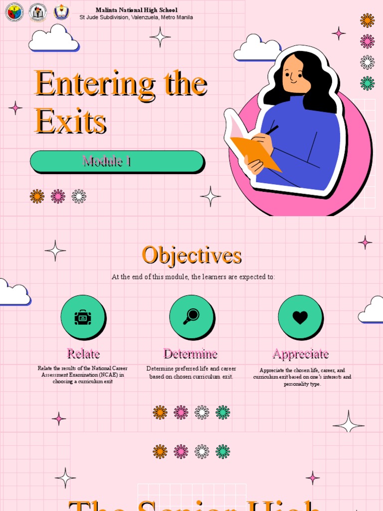 Module 1 | PDF | Curriculum | Behavior Modification