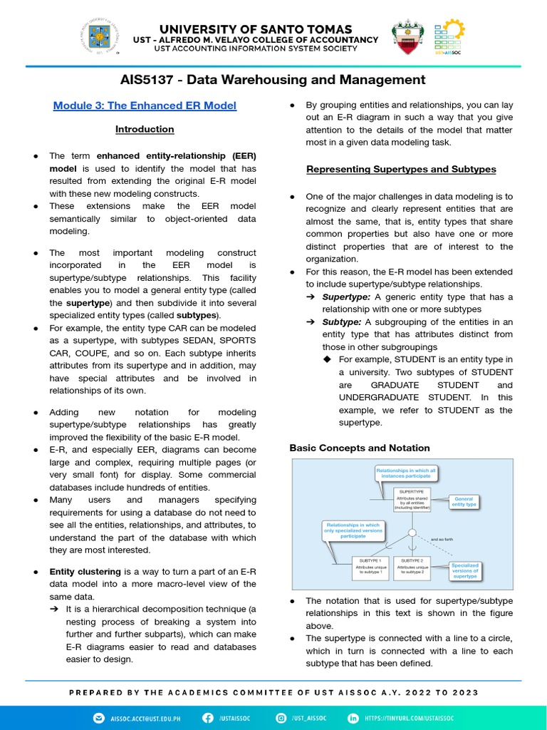 DWM Receiver | PDF | Relational Database | Data Model