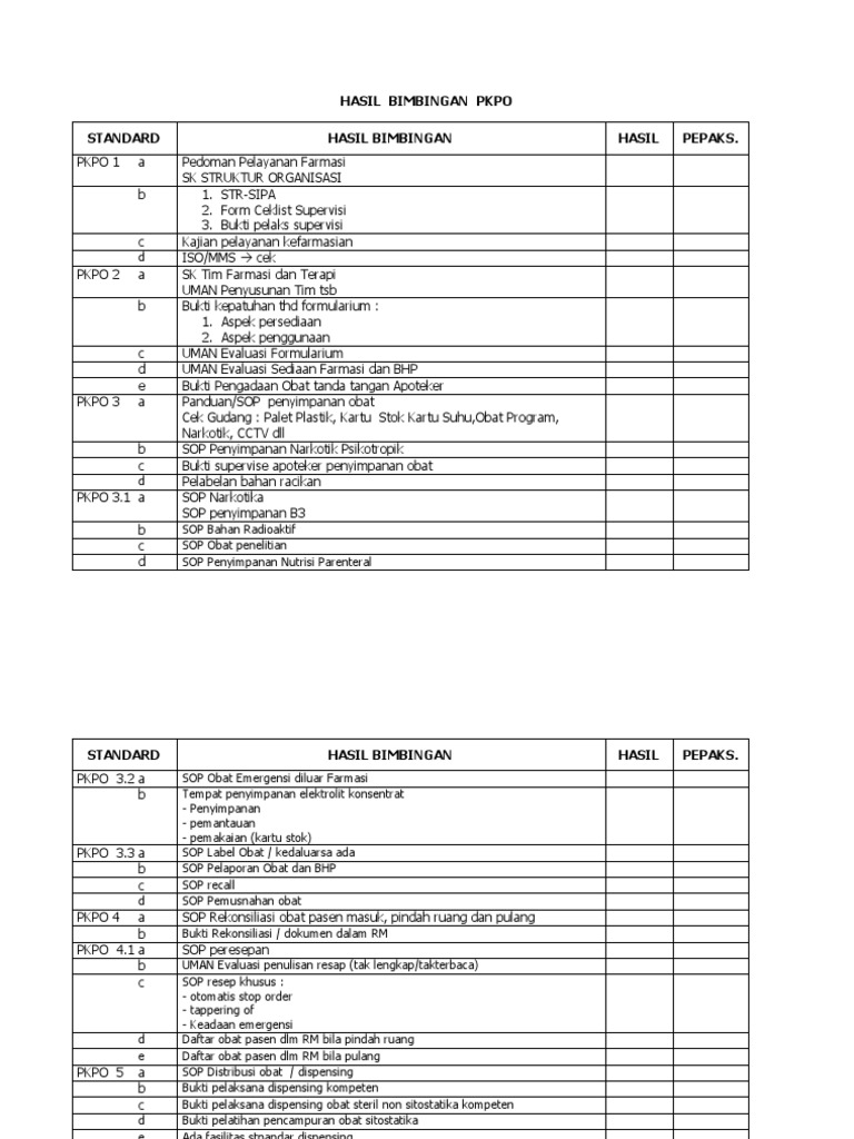 Telusur Dokumen Pkpo 22 | PDF
