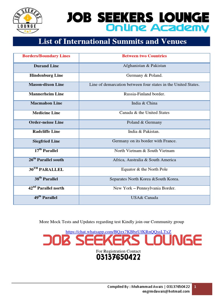 List of International Borders Boundary Lines by MAS | PDF