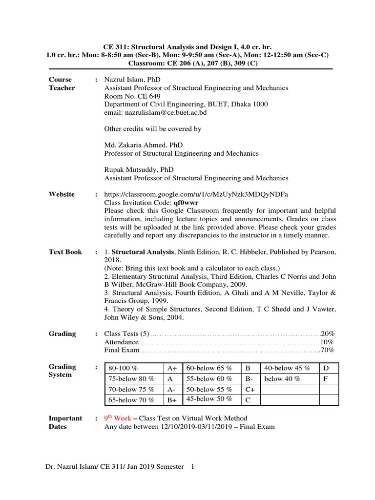 CE 311 Course Outline | PDF | Beam (Structure) | Truss