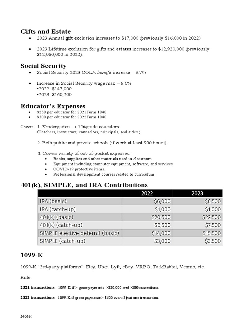 Individual Federal Tax Updates | PDF | Tax Credit | Taxes