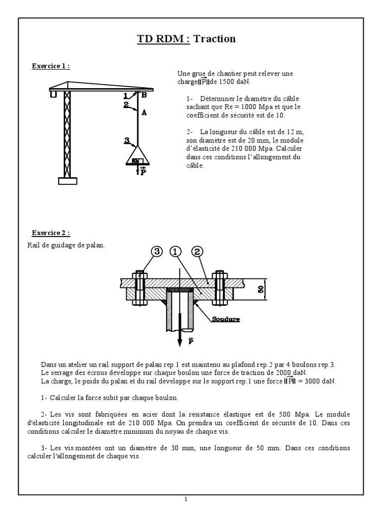 RDM TD | PDF | Élasticité (Physique) | Résistance des matériaux
