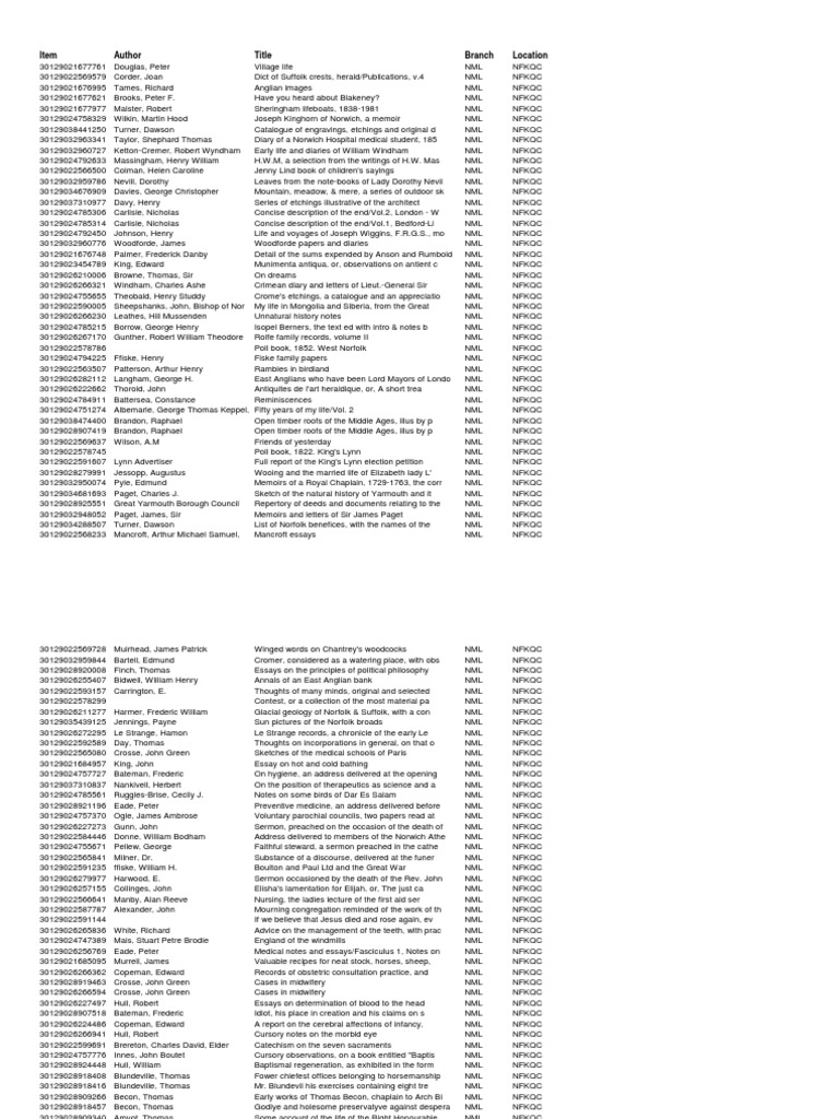 Books in The Colman Collection 2019 | PDF