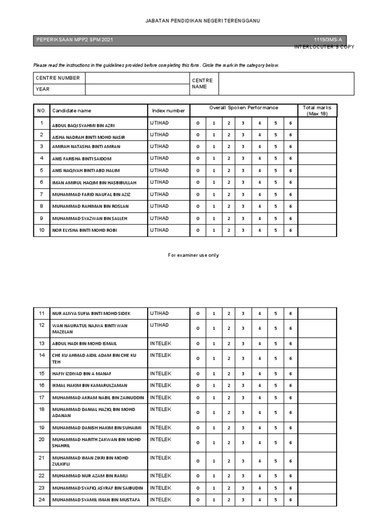 MPP2 SPM PAPER 3 SPM2021 Assessor Score Sheet | PDF