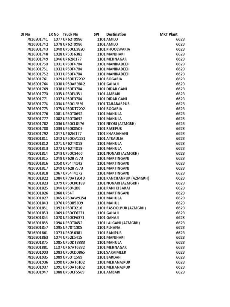 Transporter Portal | PDF