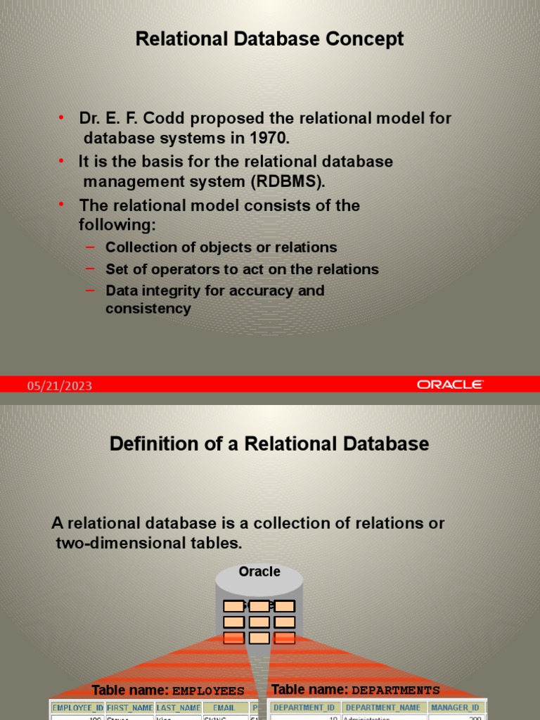 DBMS PPT - 1 | Download Free PDF | Relational Database | Sql