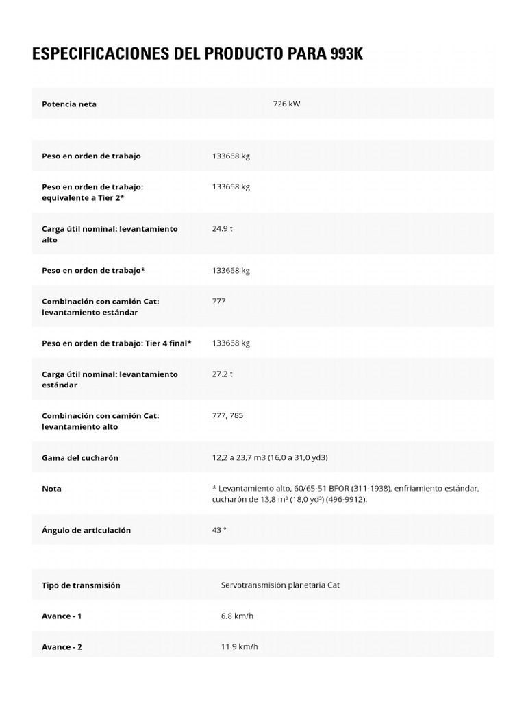 Especifcaciones Tecnicas CAT 993K | PDF