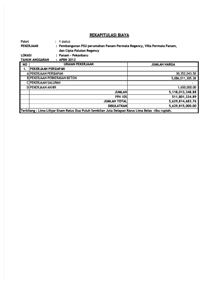 PDF Rab Pekerjaan Jalan Compress | PDF