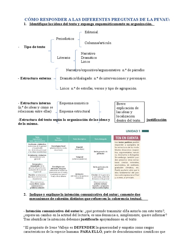 Intención Comunicativa. Mecanismos de Cohesión. | PDF Intención Comunicativa. Mecanismos de Cohesión. | PDF