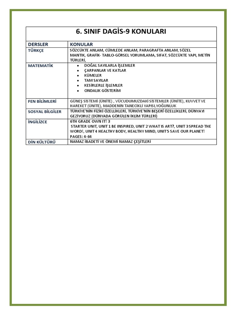 6 Sinif | PDF
