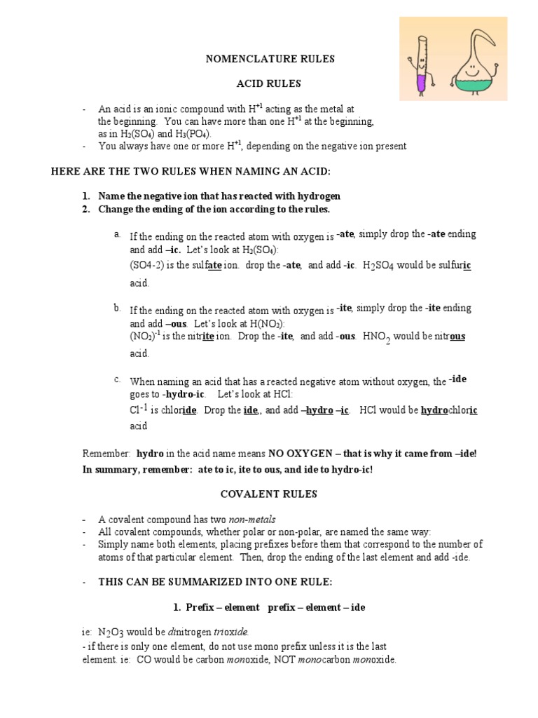 Naming Rules | PDF | Chemical Compounds | Sulfate