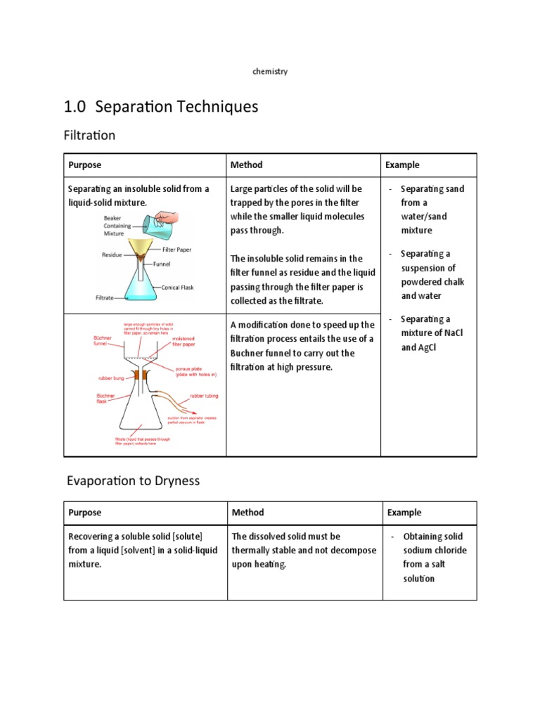 Sec 3 Chemistry Notes | PDF | Chemical Bond | Chemical Polarity