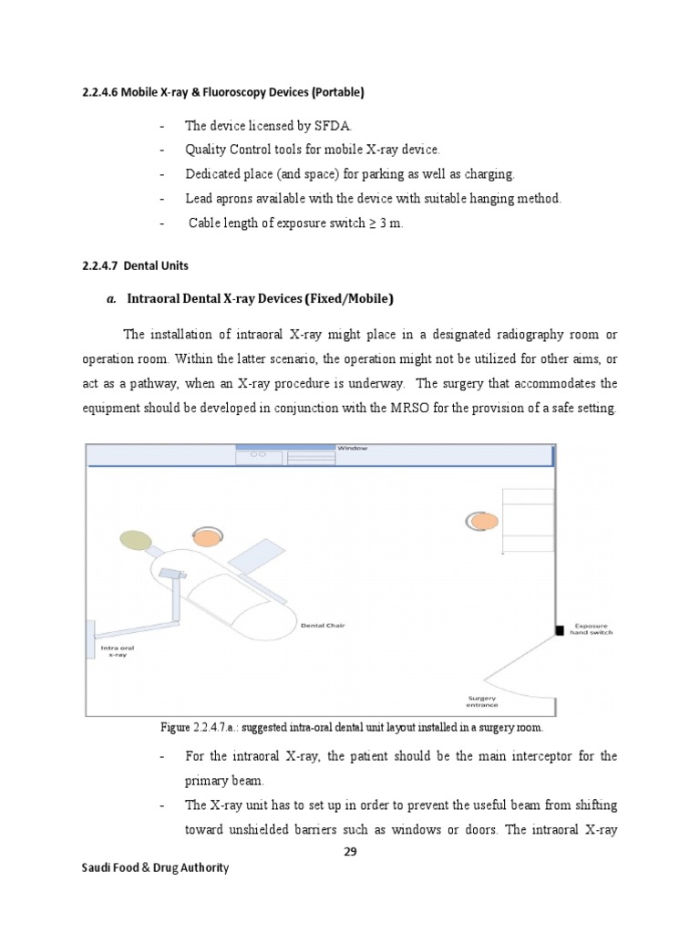 Panoramic X-Ray Room Design | PDF