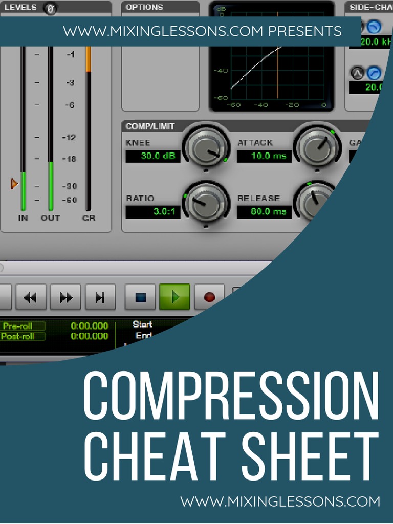 Compression Cheat Sheet | PDF | Electrical Engineering | Sound Recording