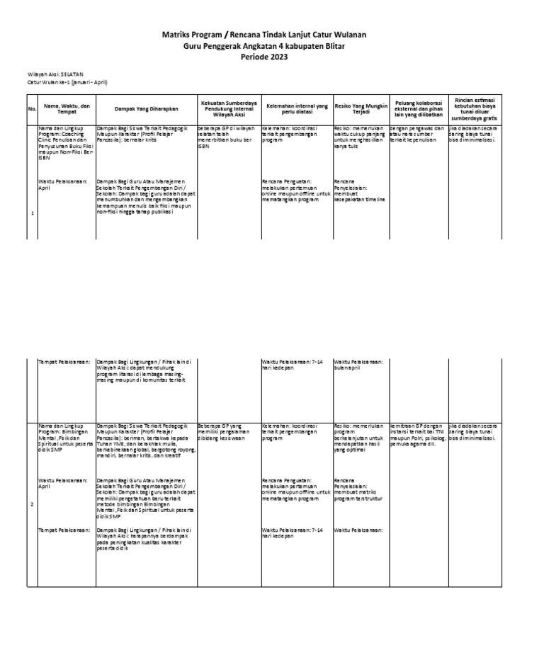 WISEL Matriks Program | PDF