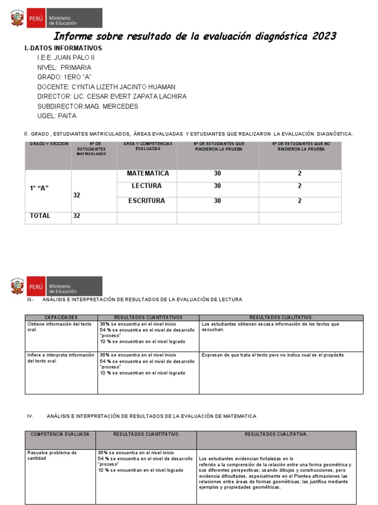 Informe Sobre Resultado De La Evaluación Diagnóstica 2023 Pdf 6577