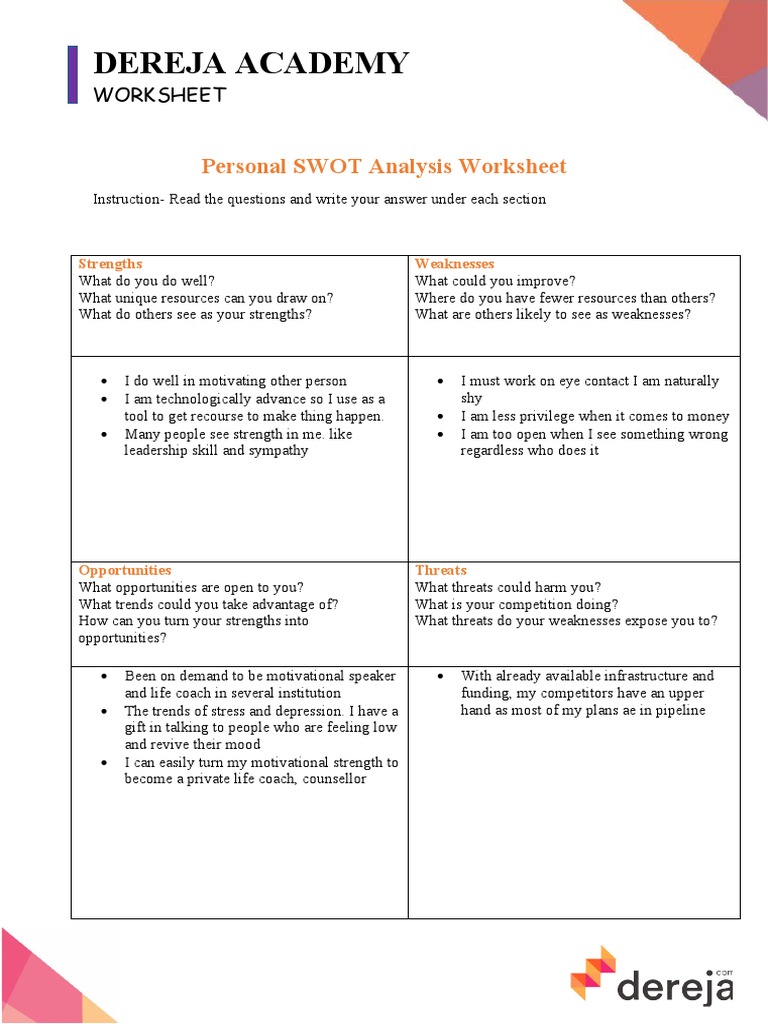 1590958171_Activity1- DA_ Swot Analysis | PDF
