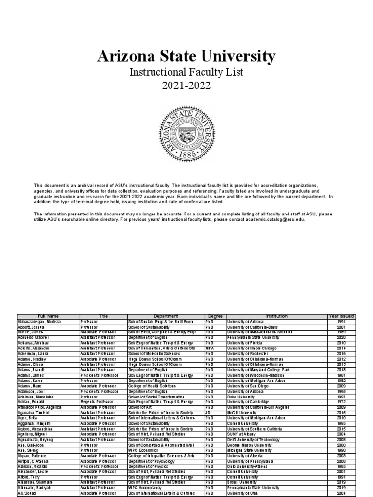 2021-22 Faculty Archive List | PDF | Arizona State University | Titles