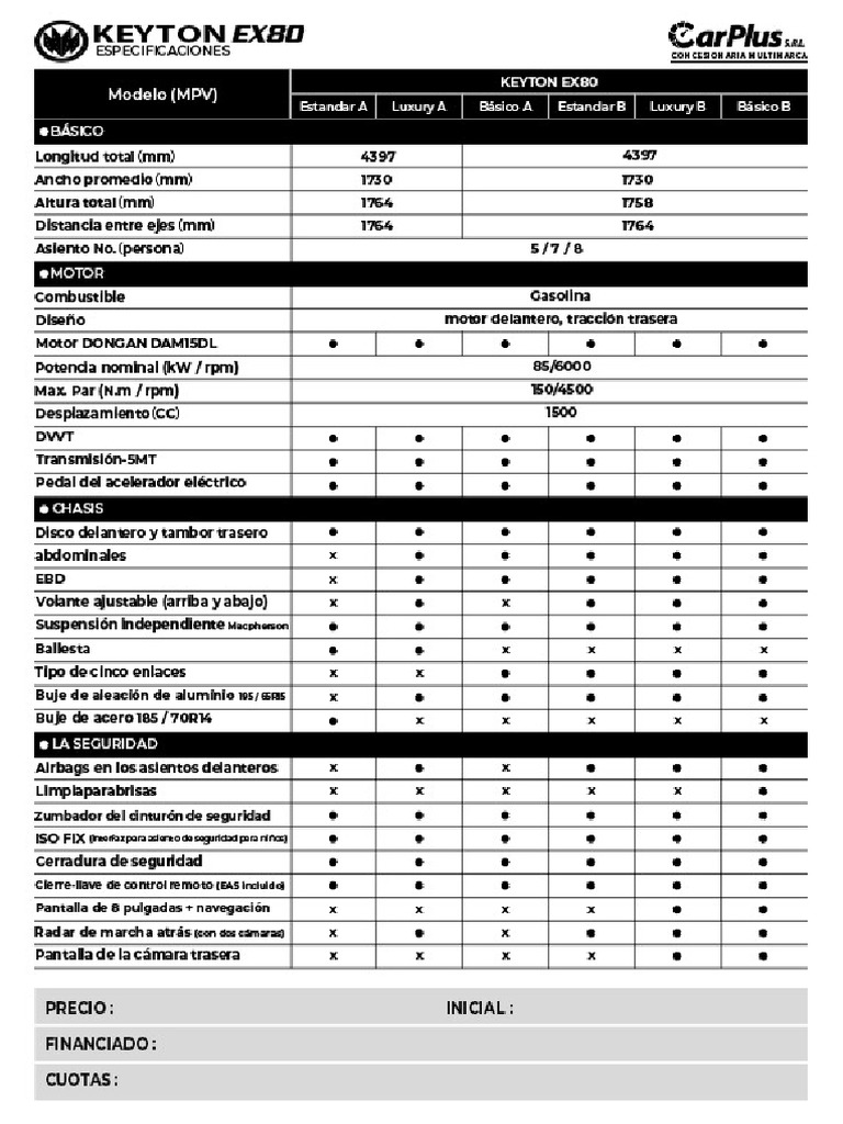 Keyton-Ex80-Fichatecnica HTL | PDF
