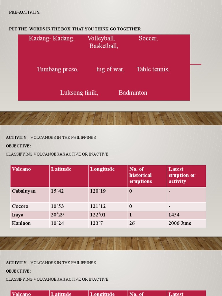 Classification of Volcano | PDF | Volcano | Geomorphology