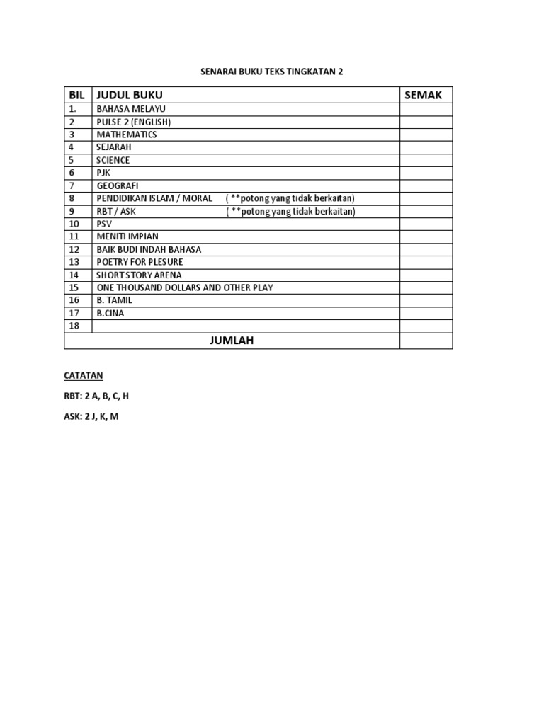Senarai Buku Teks Tingkatan 2 Pdf