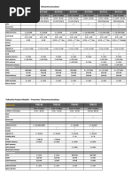 Euro Truck Simulator 2 Product Keys List | PDF