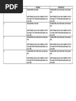 Normative Data for Stork Balance Test | PDF | Validity (Statistics ...