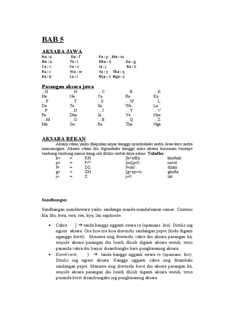 Aksara Jawa | PDF