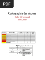 La Cartographie Des Risques Opérationnels | PDF | Risque opérationnel | Risque