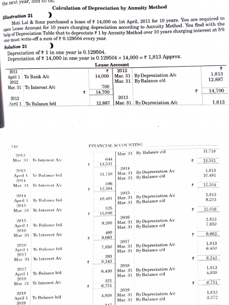 Annuity Method | Download Free PDF | Depreciation | Economies