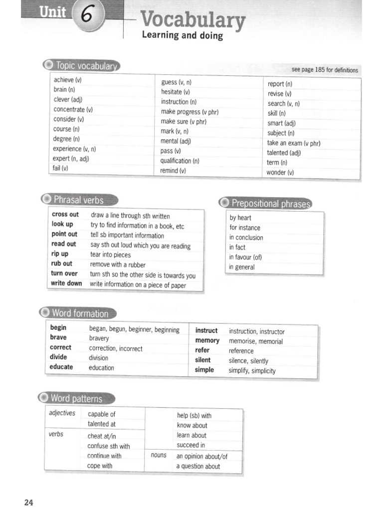Uinit 6 Learning and Doing | PDF