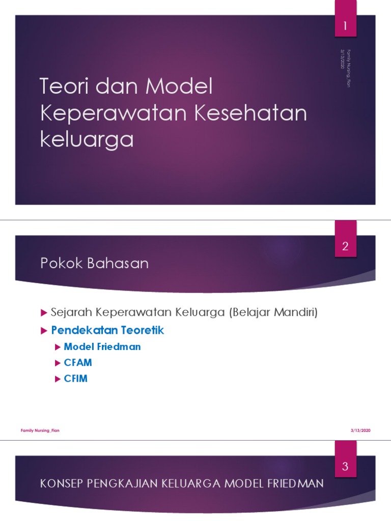 1 Materi Teori Dan Model Kep Keluarga | PDF