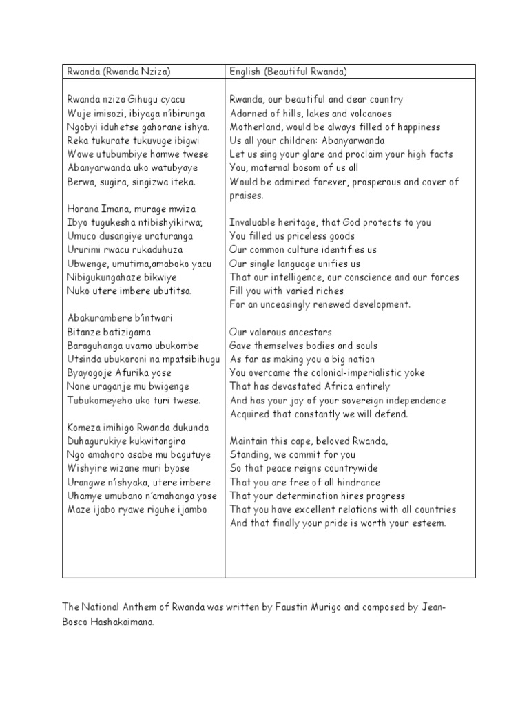 Rwanda National Anthem | PDF