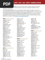 Oxford 5000 Word List | PDF