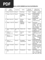 Program Tahunan BK SMP 2025-2026 | PDF