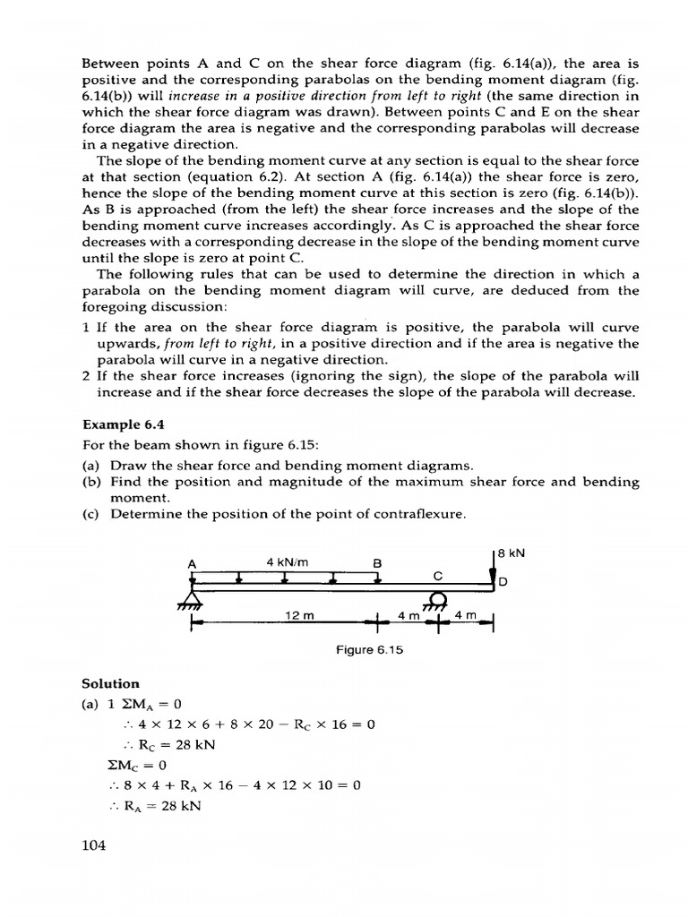 Beam With Udl Example 6.4 | PDF | Bending | Continuum Mechanics